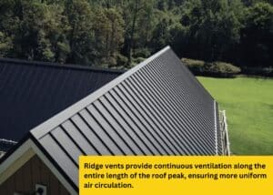 Ridge Vents: Frequently Asked Questions and Answers